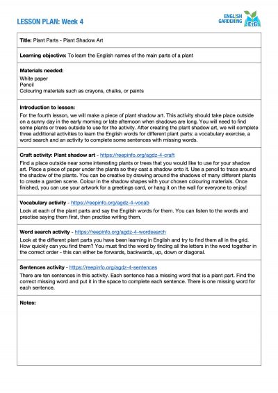 Plant Parts Lesson Plan REEP Language Learning